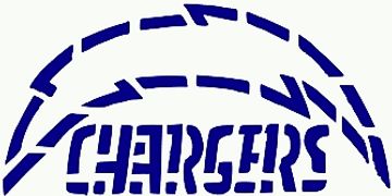 PRO.... SPORTS STENCILS | Veteran Stenciling Services