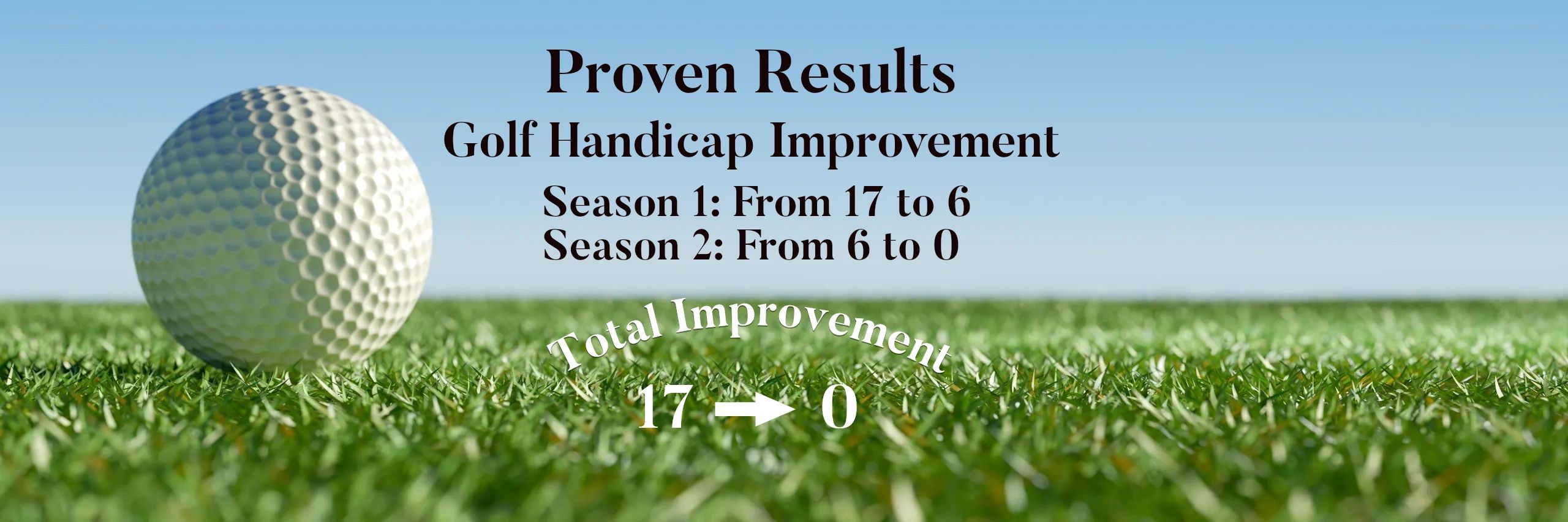 SeventeentoZeroGolf - Golf Improvement Plan, Golf Blueprint, Golf ...