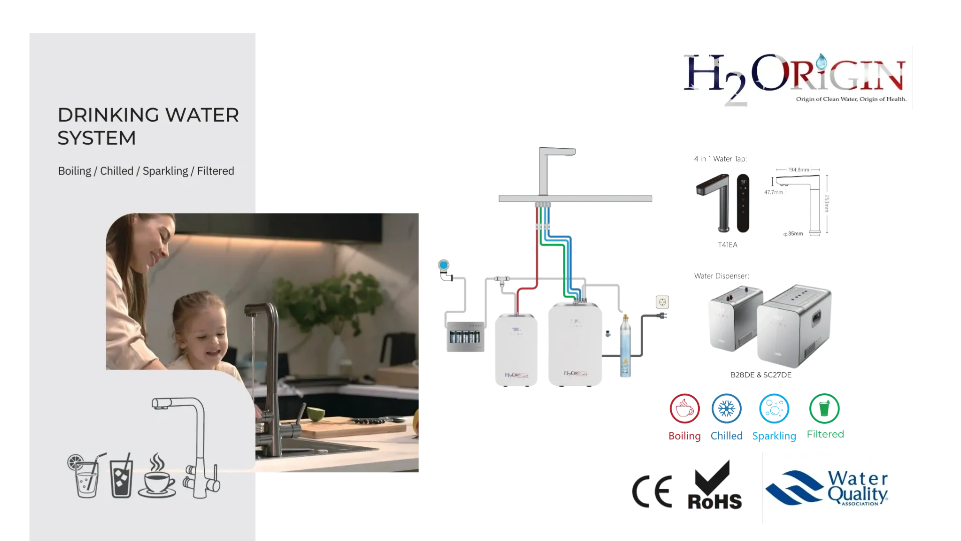 H2O Origin Water Filters