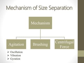 MECHANISMS OF SIZE SEPARATION.