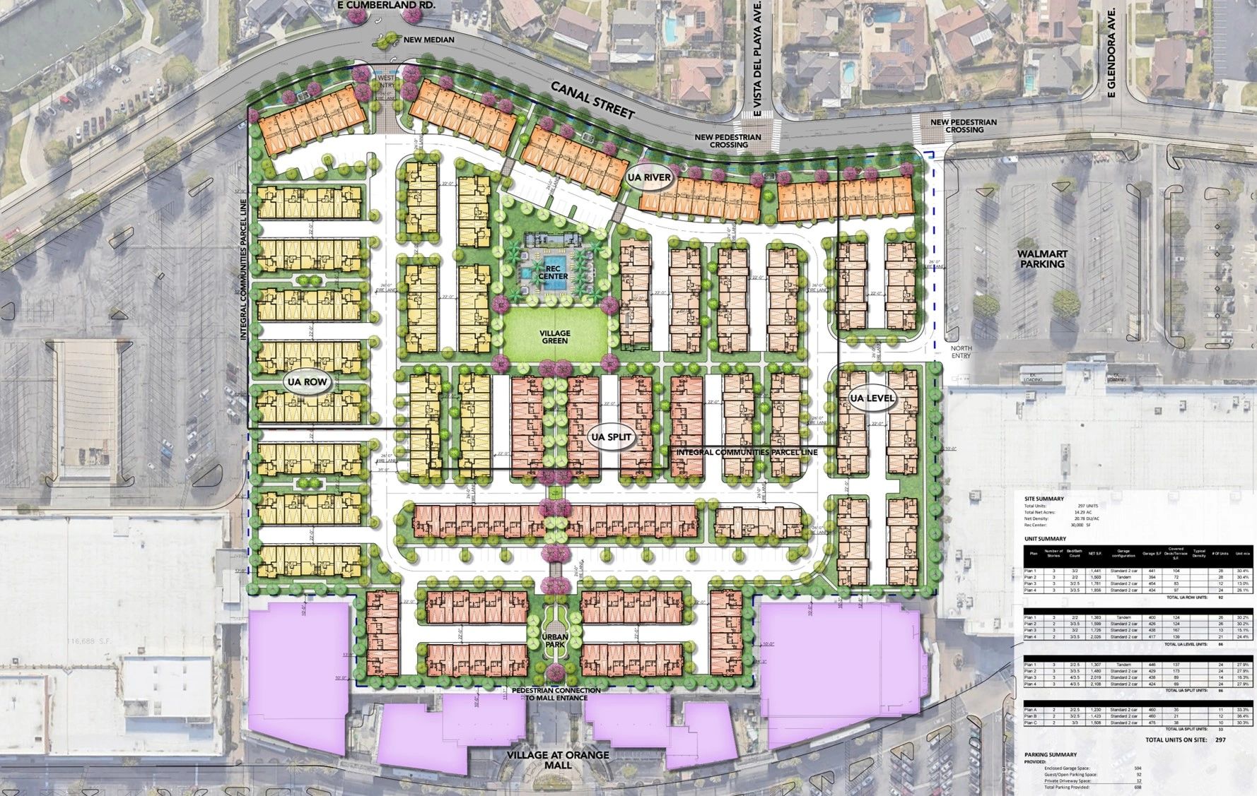 Housing on Village at Orange pitched as the only option