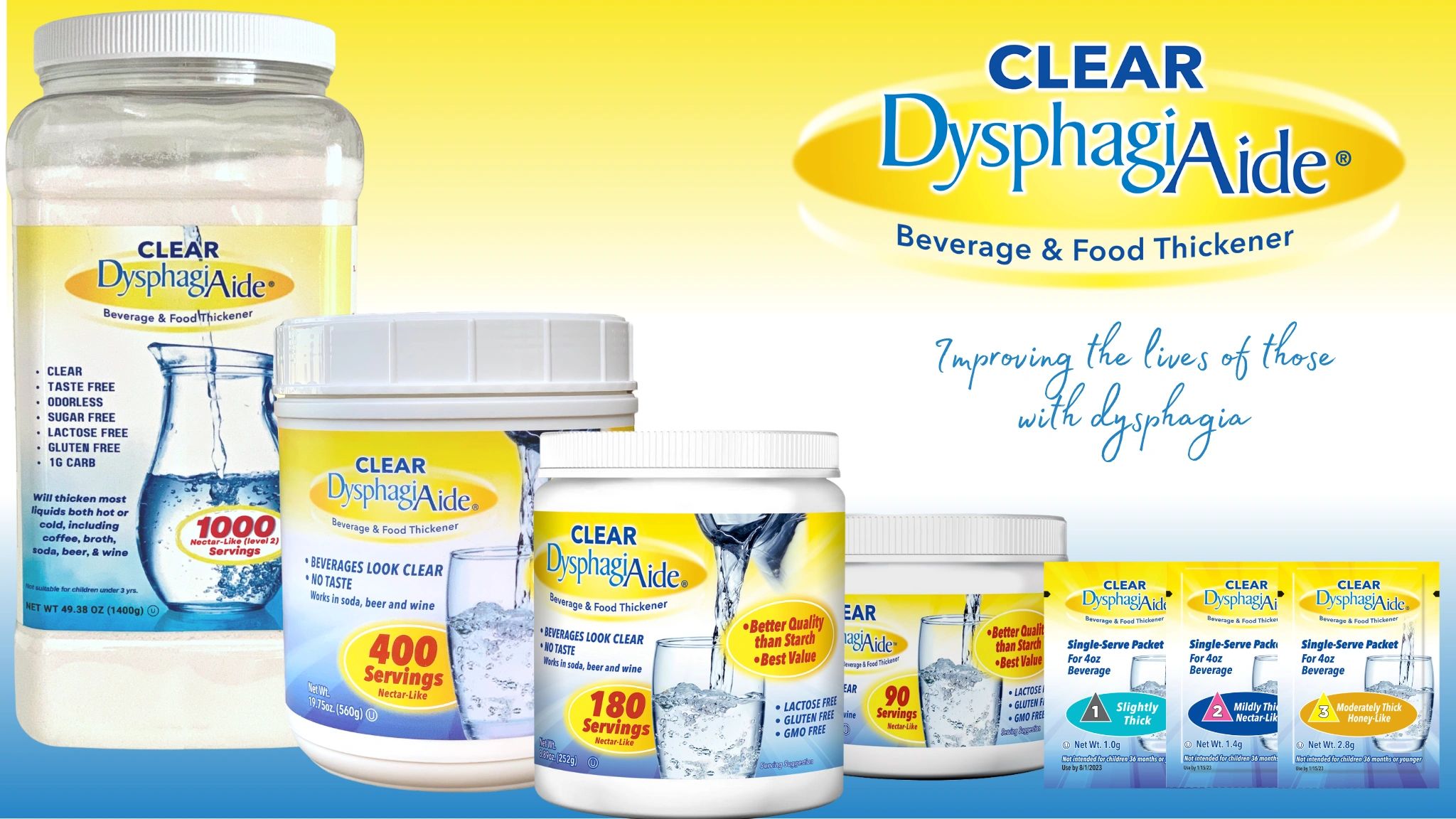 Levels Thickened Liquid