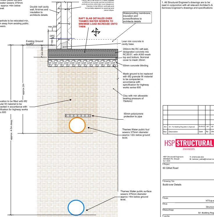 How to Obtain a Build-Over Agreement with Thames Water: A Step-by