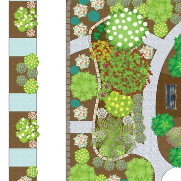 Regenerative Landscape Design - Naturewise Regenerative Design
