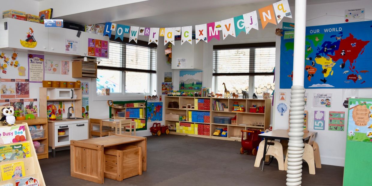Our Curriculum | Play Smart Early Learning Program