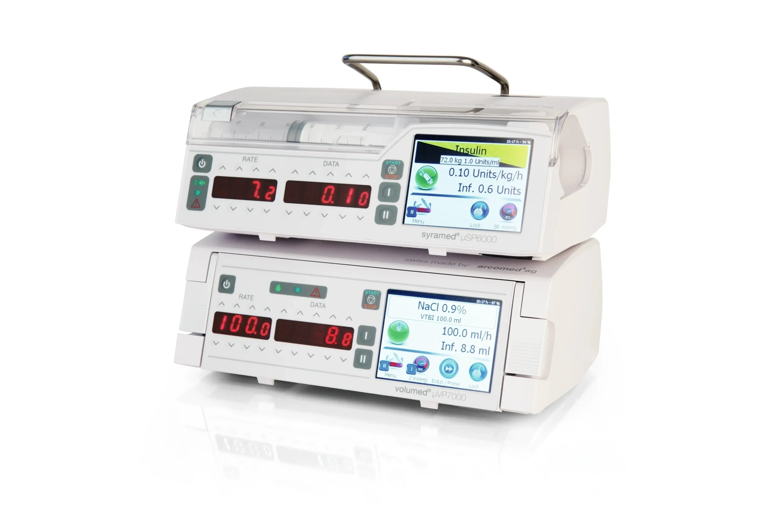 Critical Care
