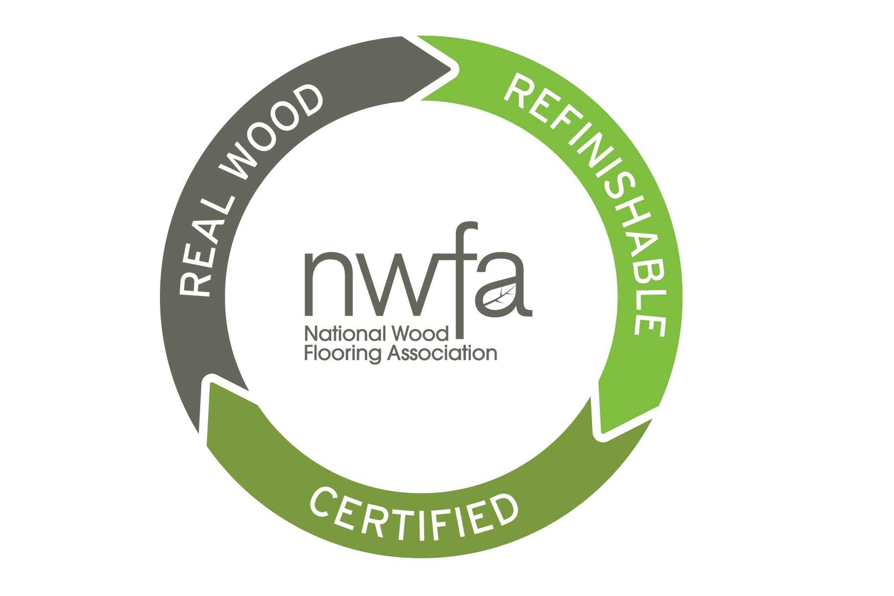 NWFA Certified