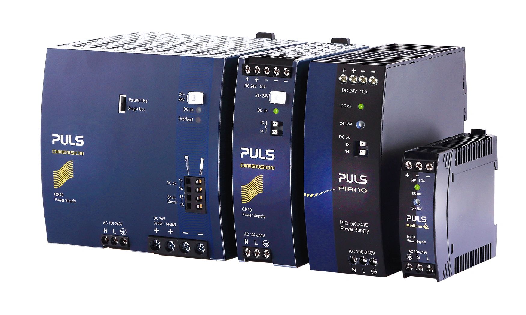 Lines Represented | Key Control Technology