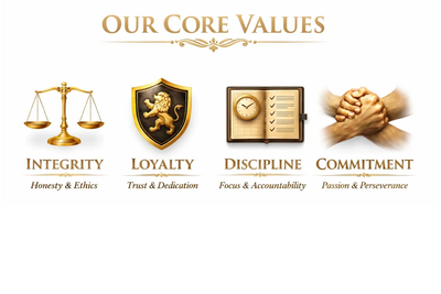 HR Force - Employee Engagement Strategies, Hr Services