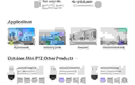 New Edison Security - Security Systems, Cameras