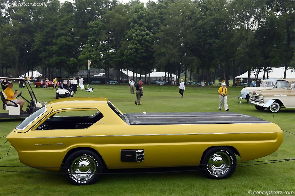 DODGE DEORA: CONCEPT