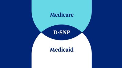 D-SNP Dual Special Needs
