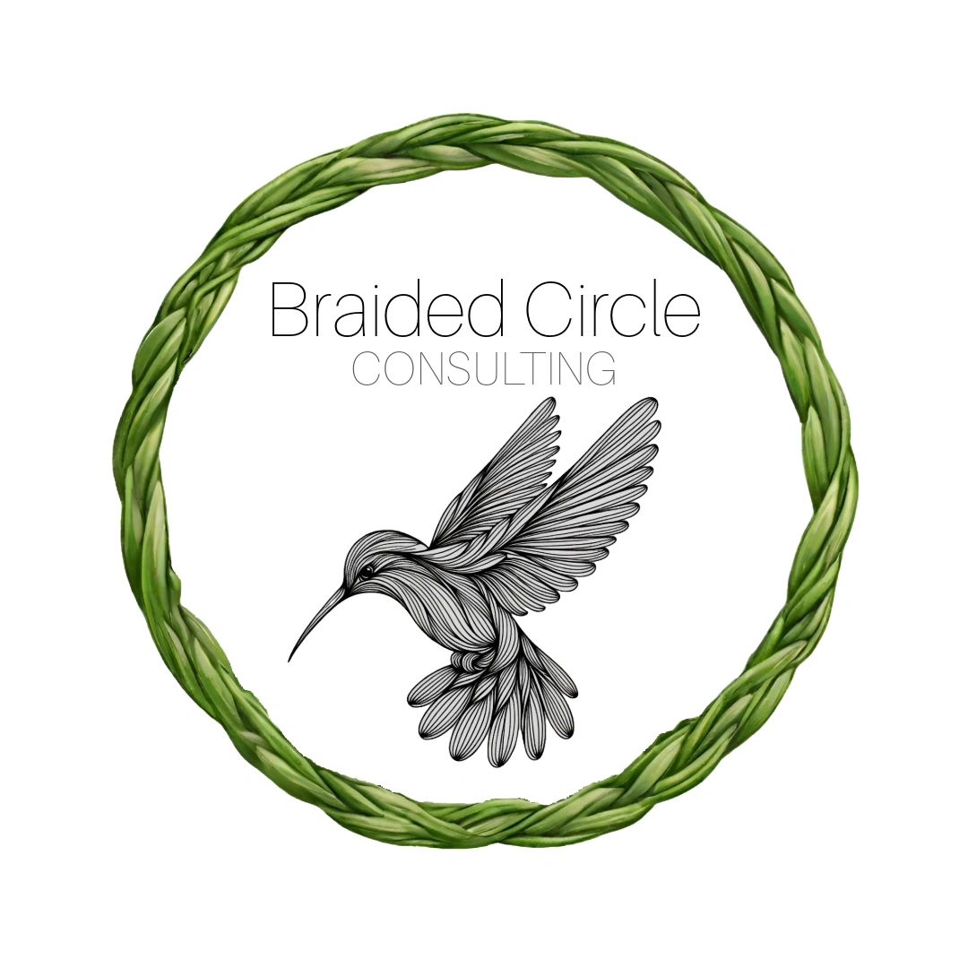 braidedcircle.com