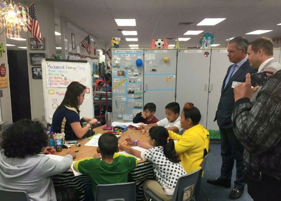 Station Rotation Expectations