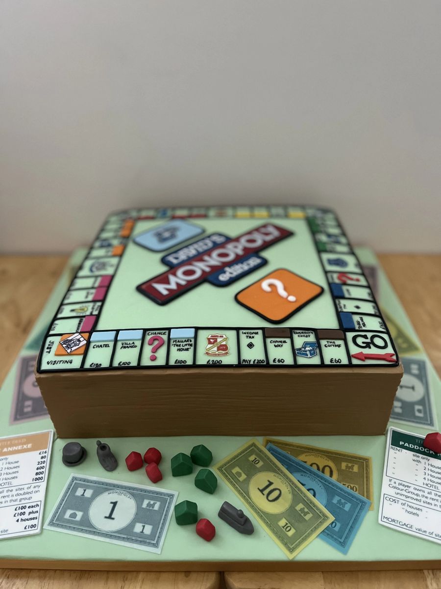 Personalised Monopoly Board _ Monopoly Board Designs – QKOGE