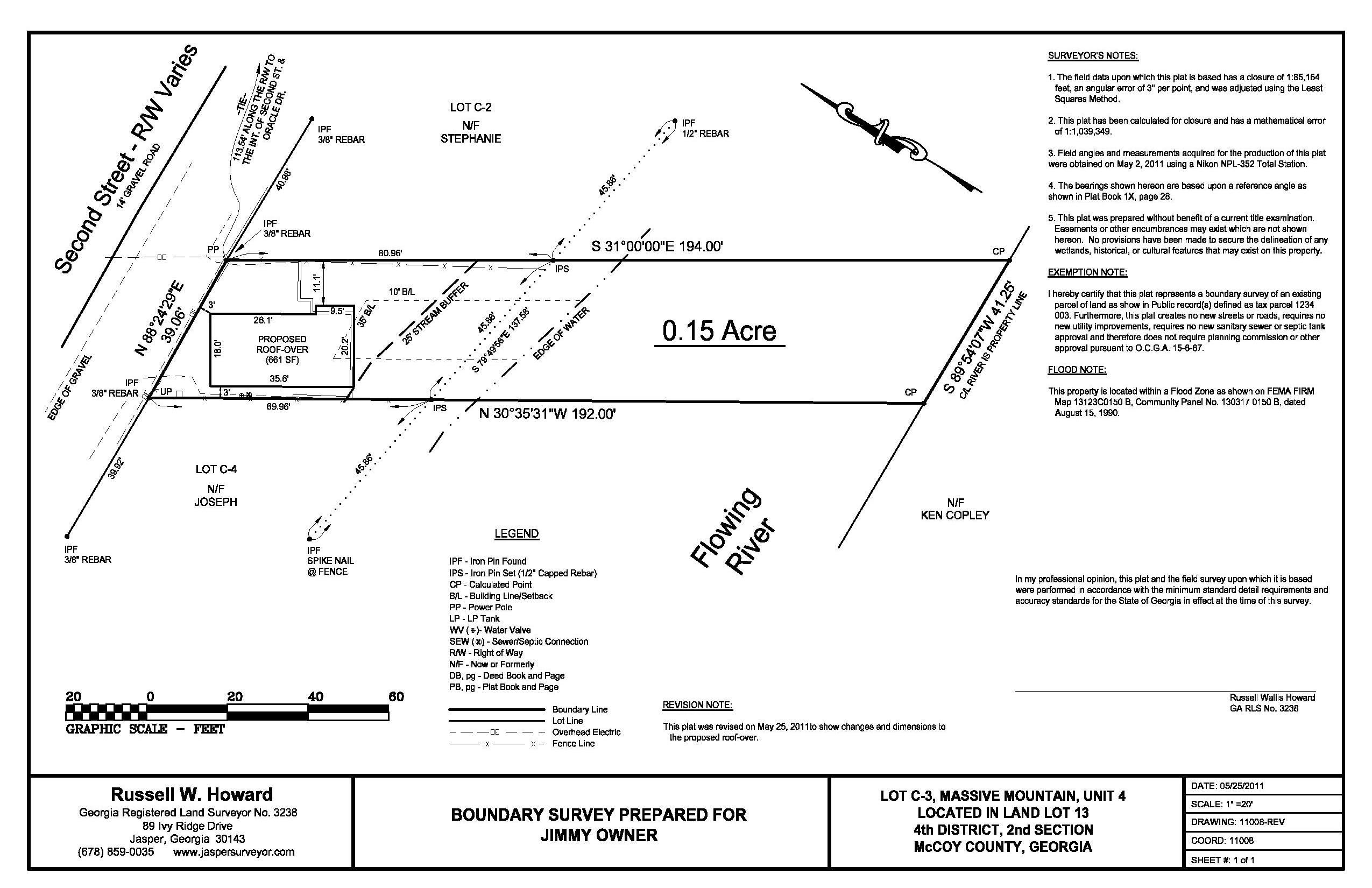Boundary Surveys, property line marking, corner location