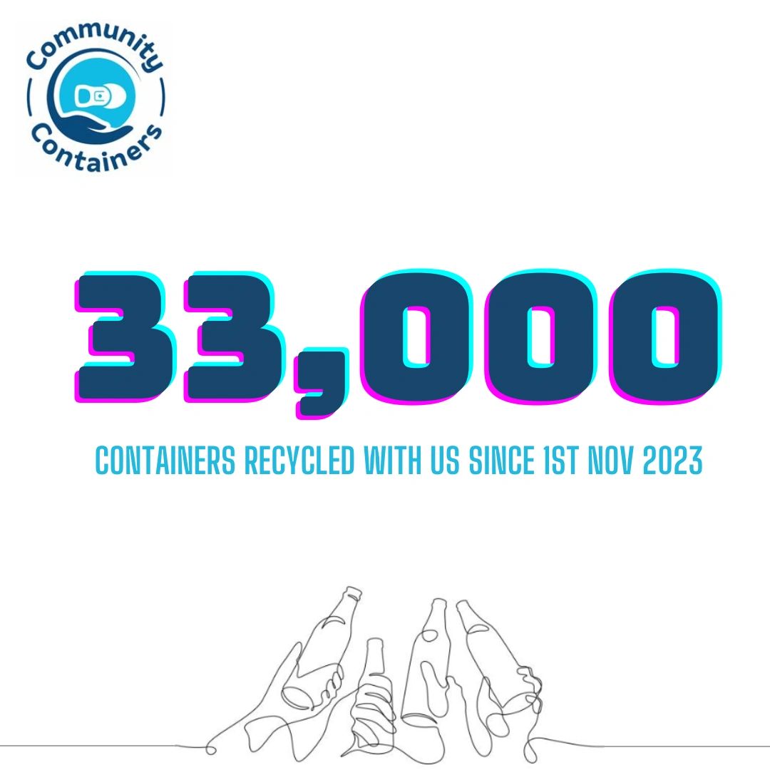 Community Containers