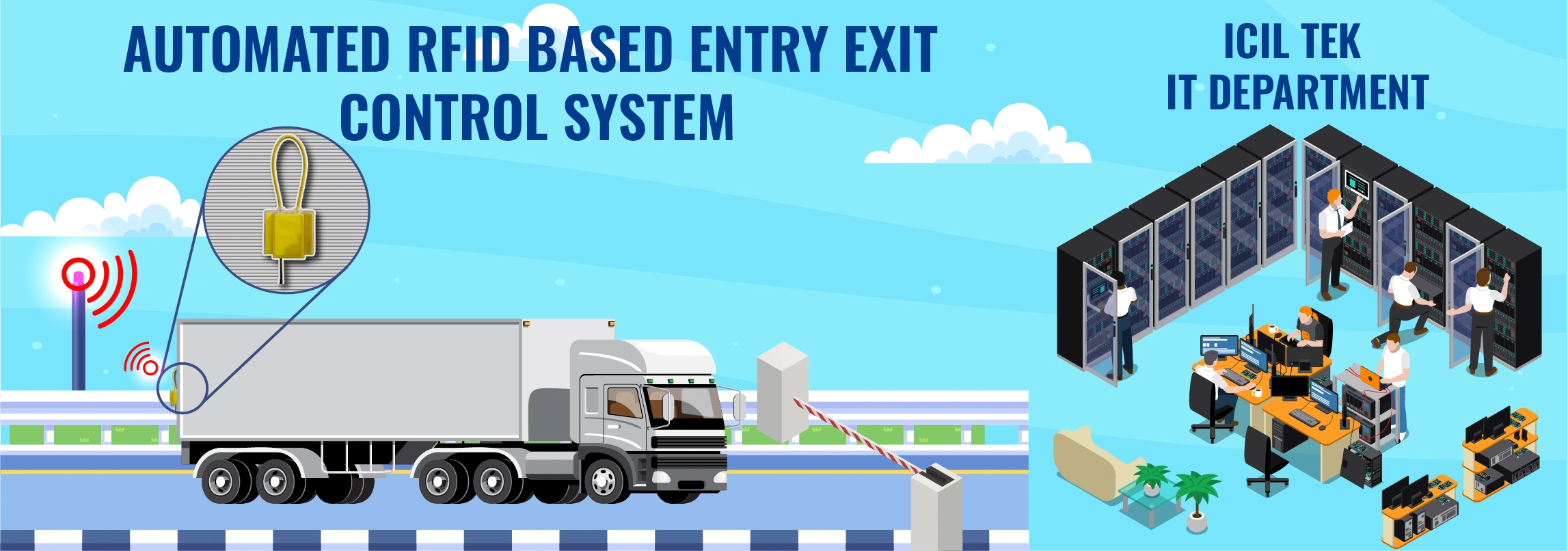 3 State RFID/Machine Readable Seal for Containers