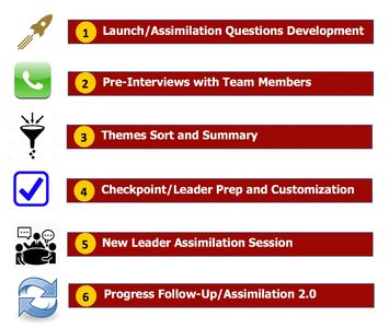 Services | People First Group, LLC