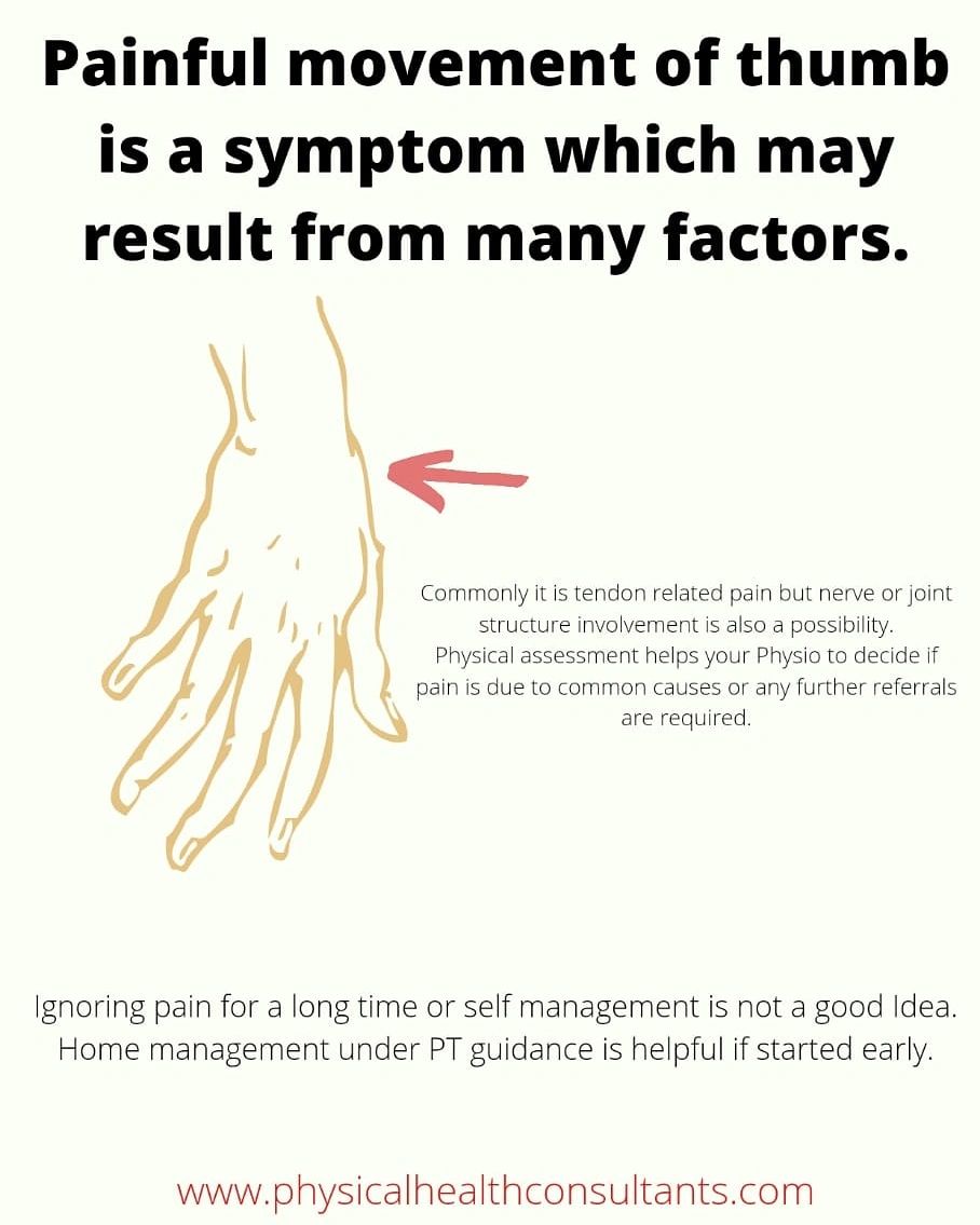 Thumb and wrist pain