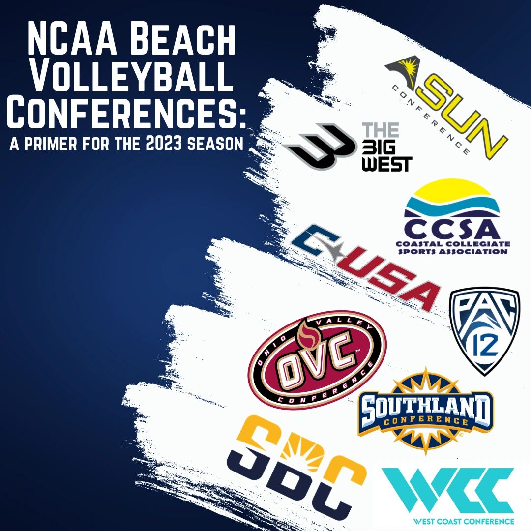 NCAA Beach Conferences: A Primer for the 2023 Season