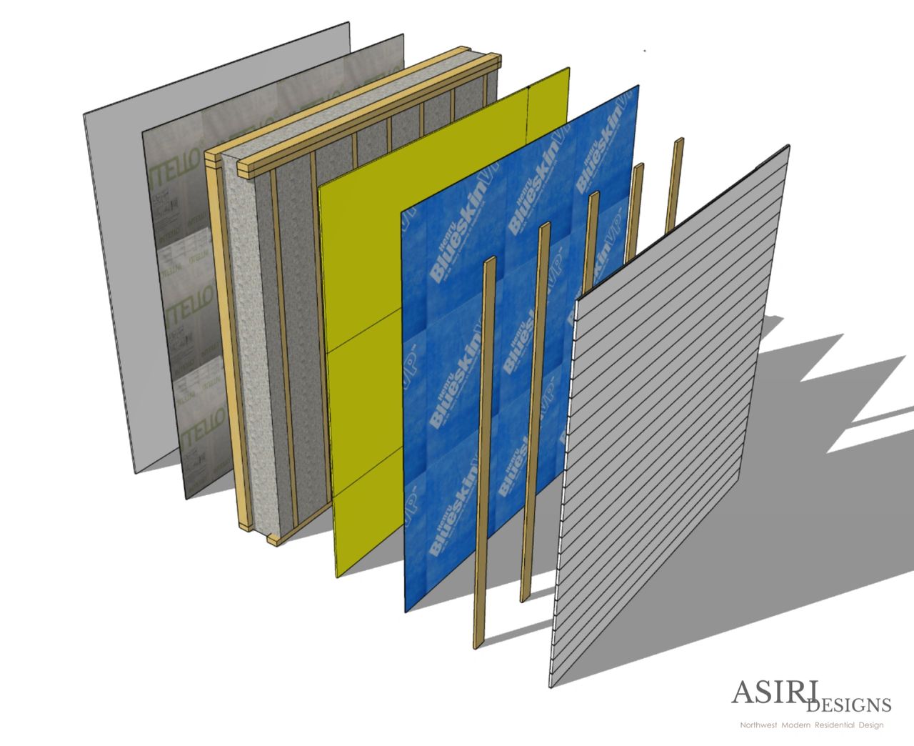 5 Super Efficient Double Wall Assemblies (R-60 or Higher)