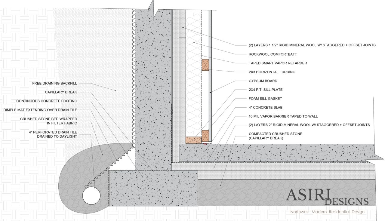 The Best Way To Insulate A Basement Floor