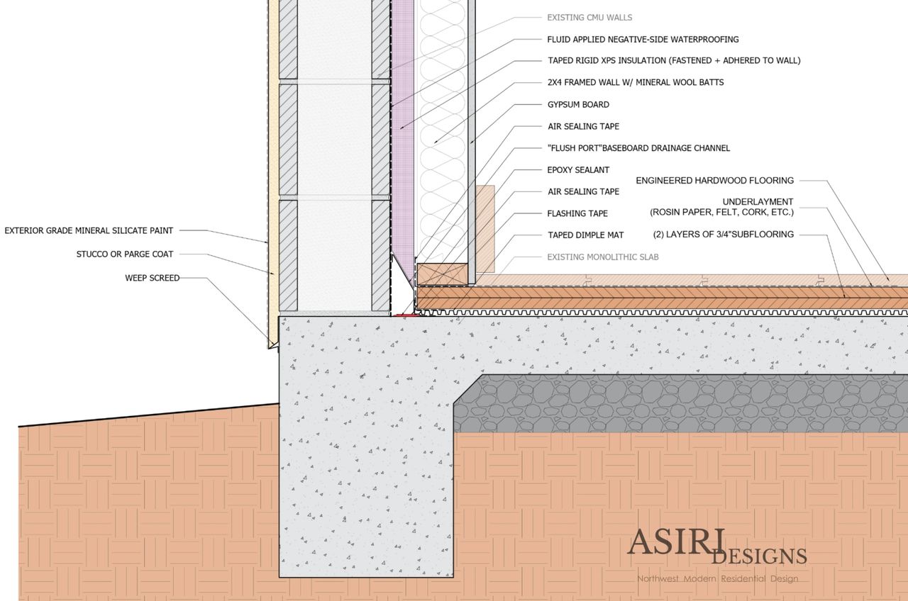 How To Insulate Concrete Block Walls