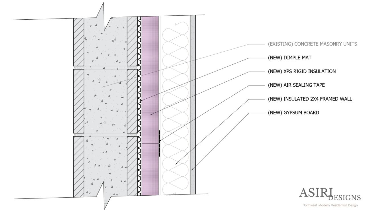 How To Insulate Concrete Block Walls
