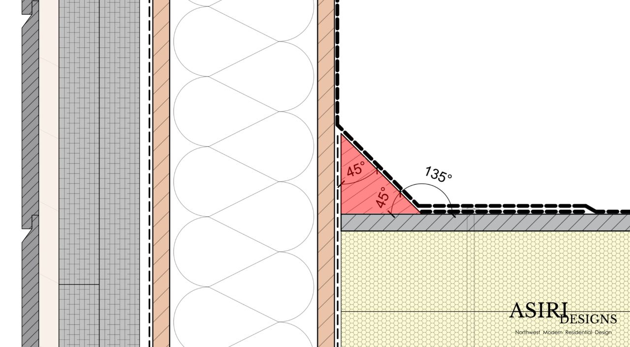 What Are Cant Strips? (and Why You Need Them On A Flat Roof)