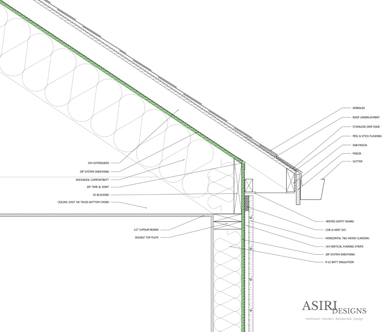 How To Air Seal an Attic