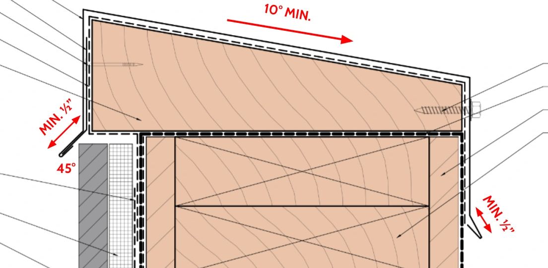 What Is Parapet Coping and Why You Need To Get It Right
