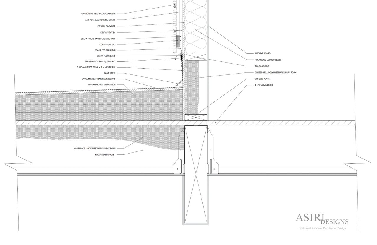 Flat Roof To Wall Transitions and Connections