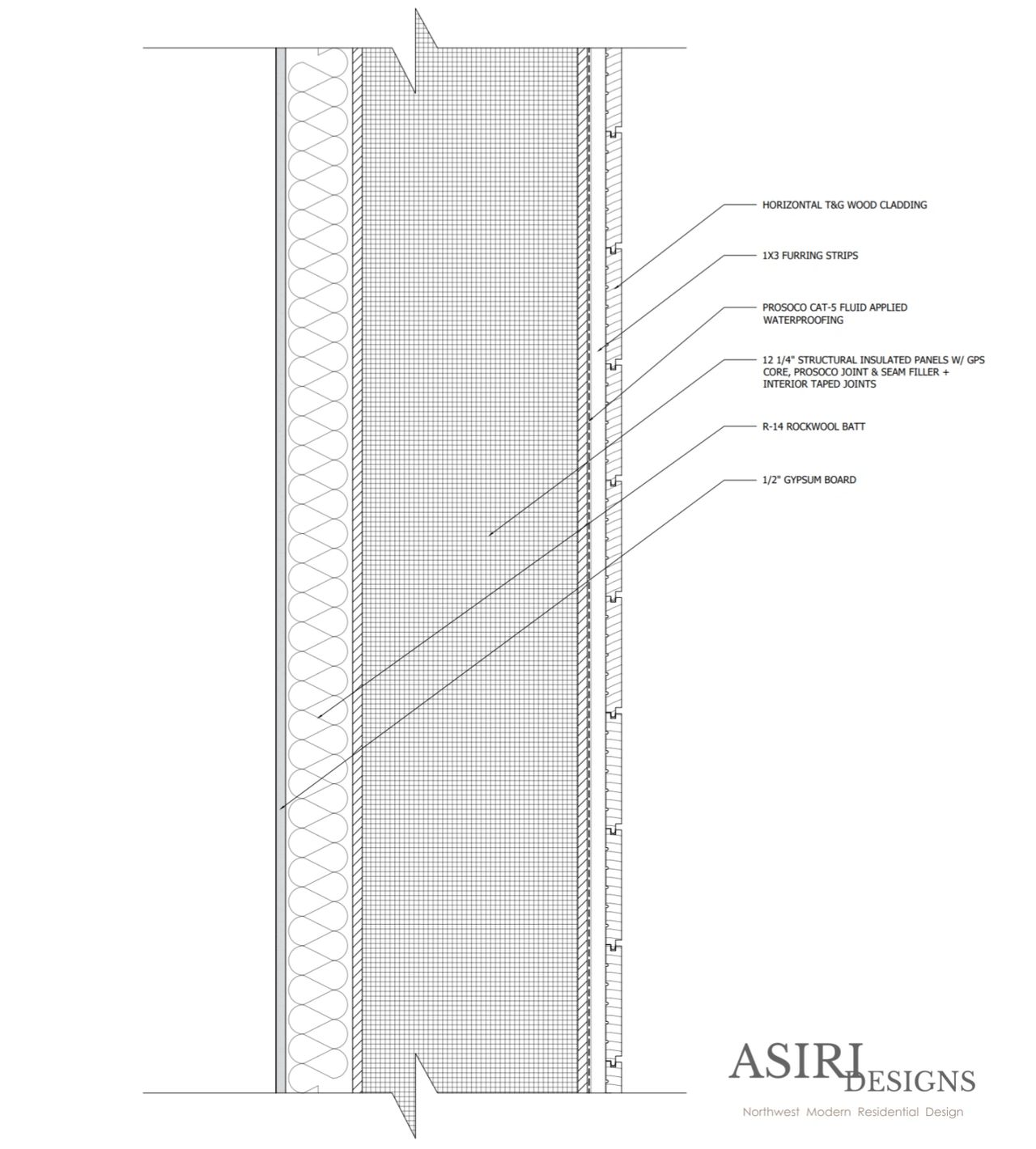 5 Super Efficient Double Wall Assemblies (R-60 or Higher)