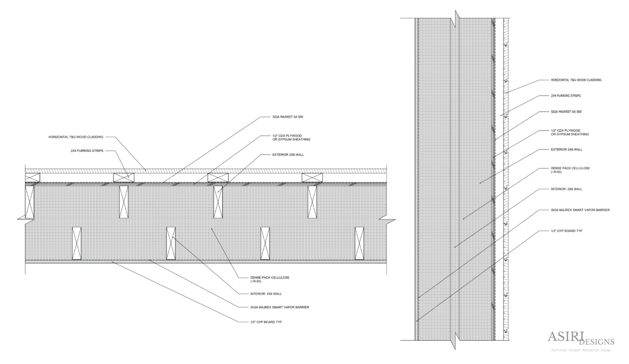 Double Stud Walls - Are They Really Worth It?