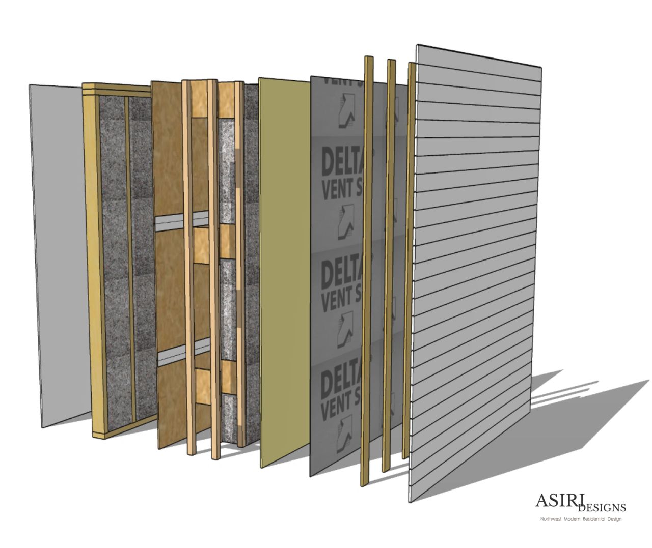 5 Super Efficient Double Wall Assemblies (R-60 or Higher)