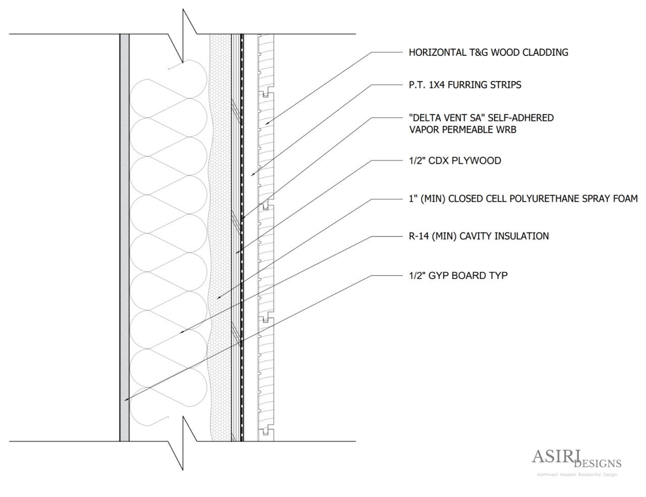 Closed Cell vs Open Cell Spray Foam - How To Use Both Correctly