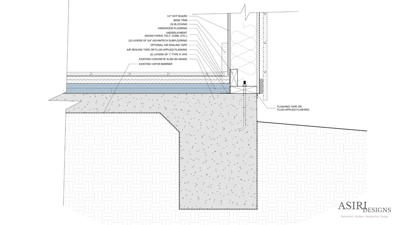 Insulating Existing Slab On Grade Foundations