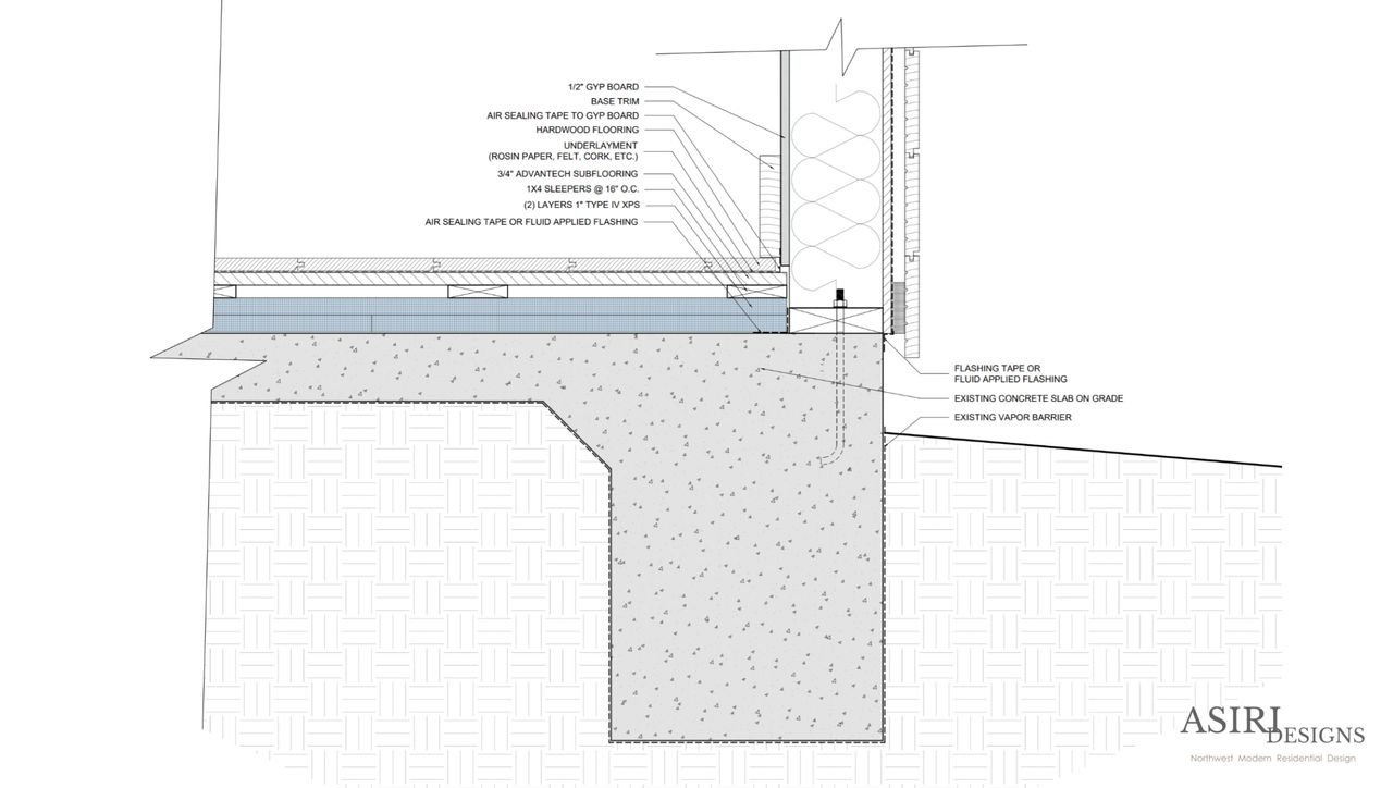 Insulating Existing Slab On Grade Foundations