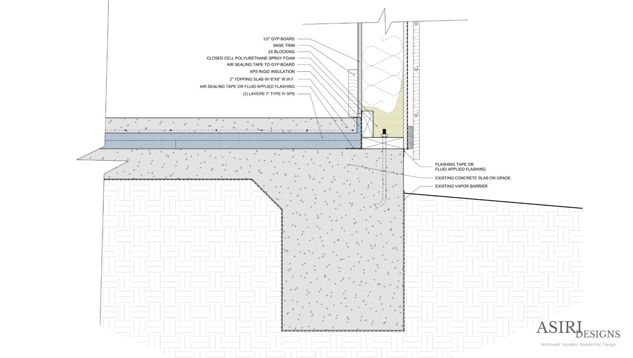 Insulating Existing Slab On Grade Foundations