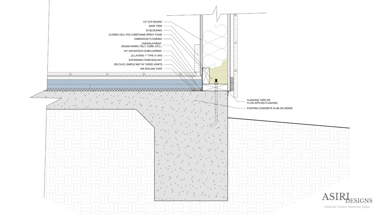 Insulating Existing Slab On Grade Foundations
