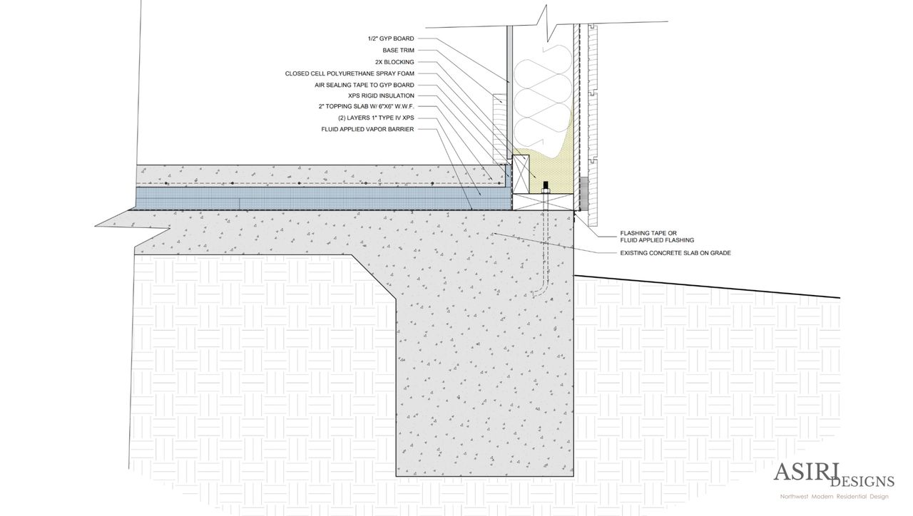 Insulating Existing Slab On Grade Foundations