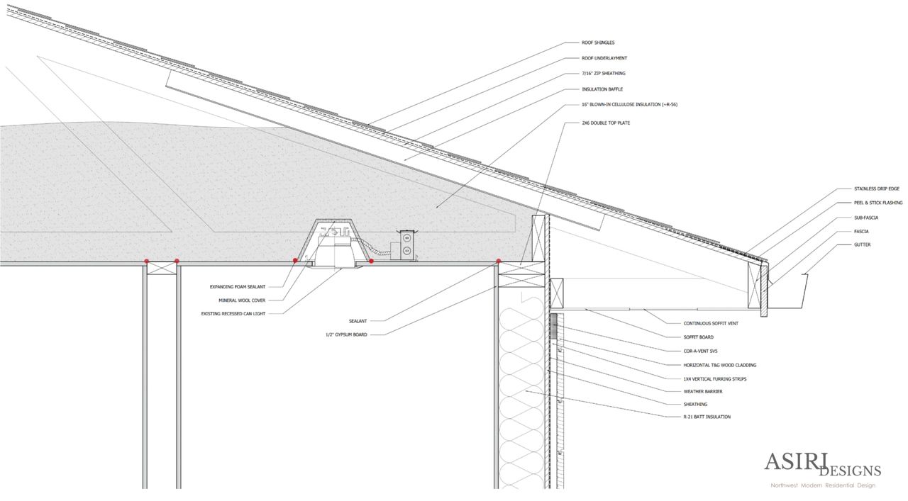 How To Air Seal an Attic