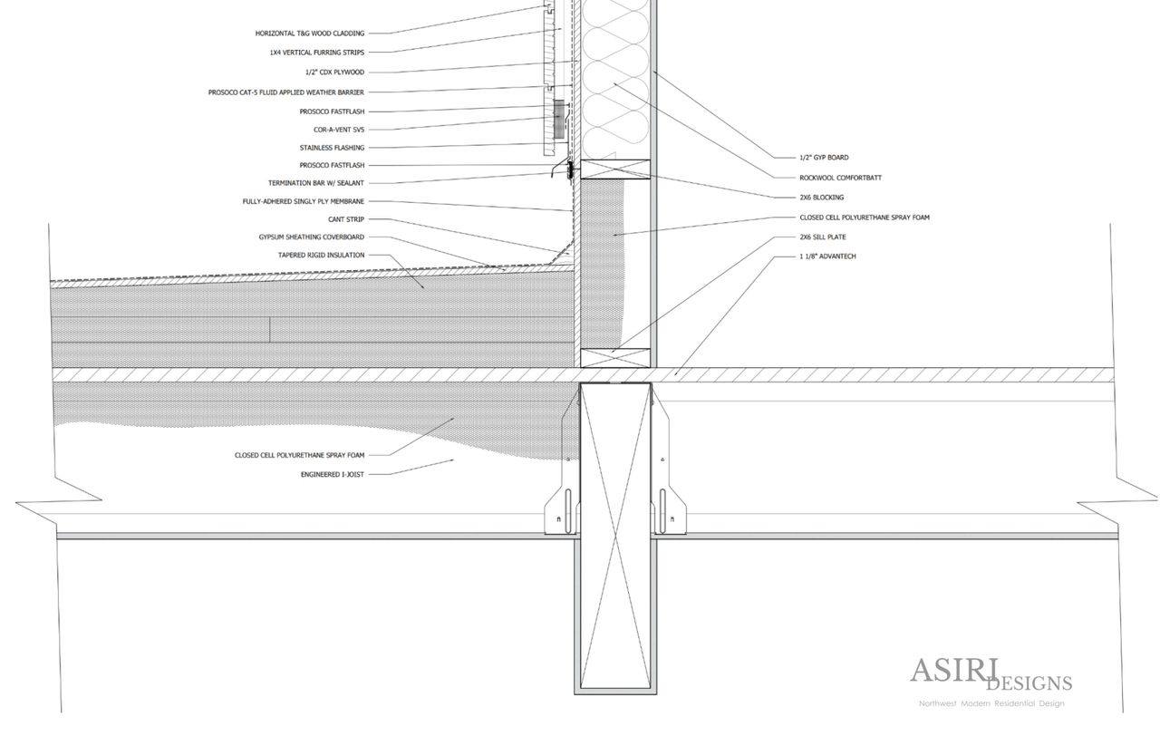 Flat Roof To Wall Transitions and Connections