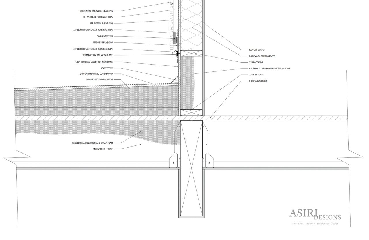 Flat Roof To Wall Transitions and Connections