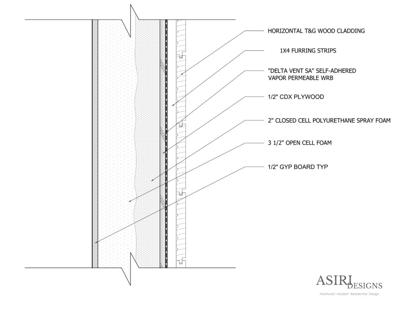 Closed Cell vs Open Cell Spray Foam - How To Use Both Correctly