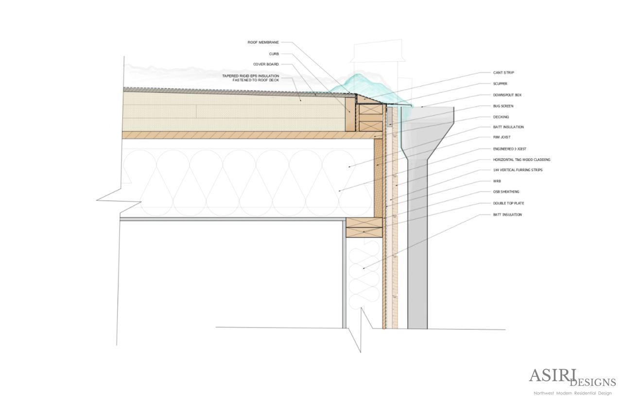 Designing Flat Roofs To Manage Snow and Ice