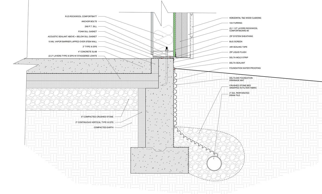Insulating Slab on Grade Foundations