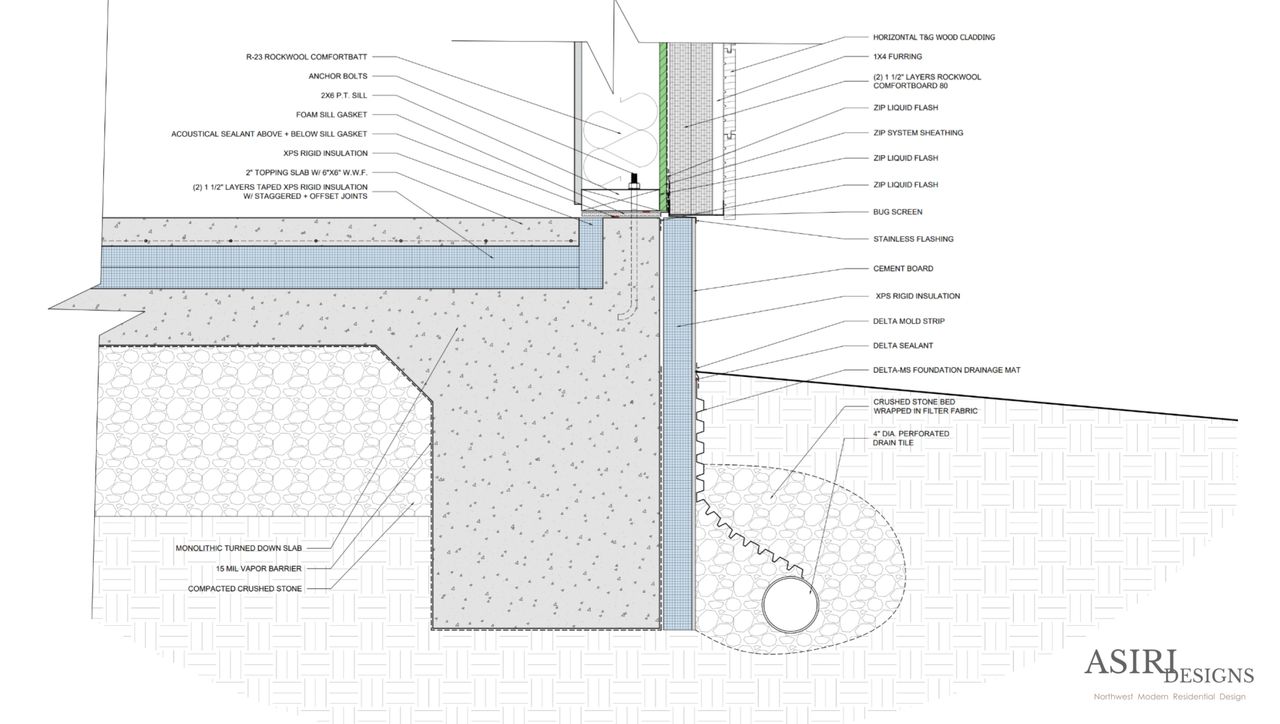 Insulating Slab on Grade Foundations