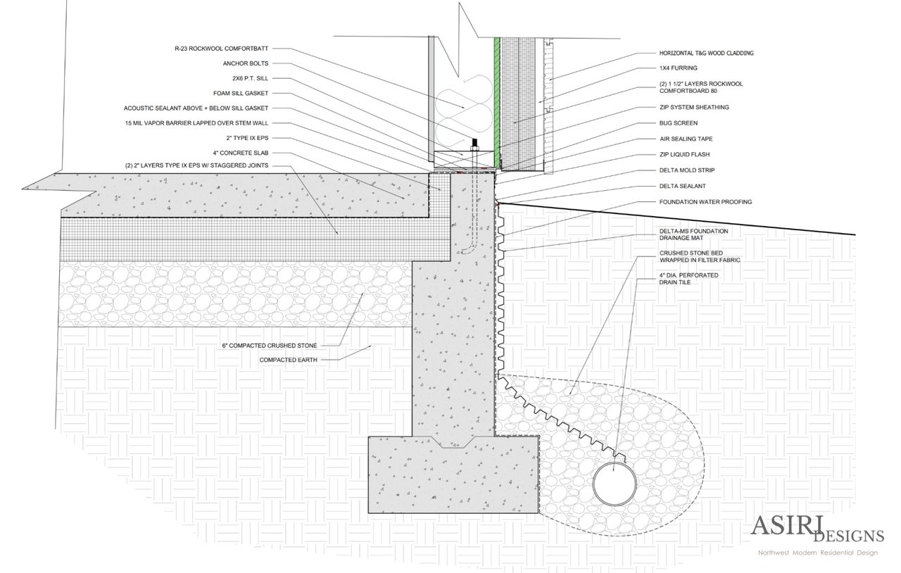 Insulating Slab on Grade Foundations